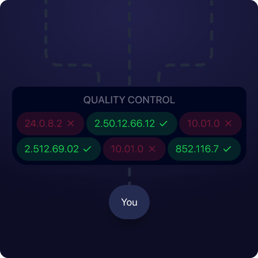 SpyderProxy | Residential, Datacenter, LTE Proxy Provider